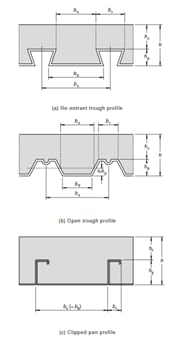 Seismic anchoring in concrete filled metal deck - Engineering ...