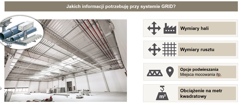 Modułowe ruszty systemu instalacyjnego Hilti GRID - Enigneerin...