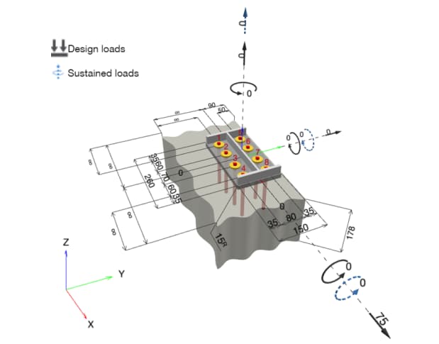 Query on calculation of concrete edge failure on a beam-to-con...