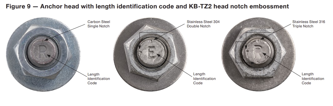 Which Kwik Bolt is this? - Kwik Bolt 1/2 diameter, Which versi...