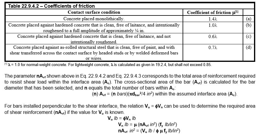 Shear Friction using ACI 318-19 Provisions for Post-installed ... Shear Friction using ACI 318-19 Provisions for Post-installed ...