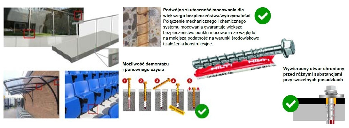 HILTI HUS4 MAX KOTWA HYBRYDOWA DO BETONU - Ask HILTI