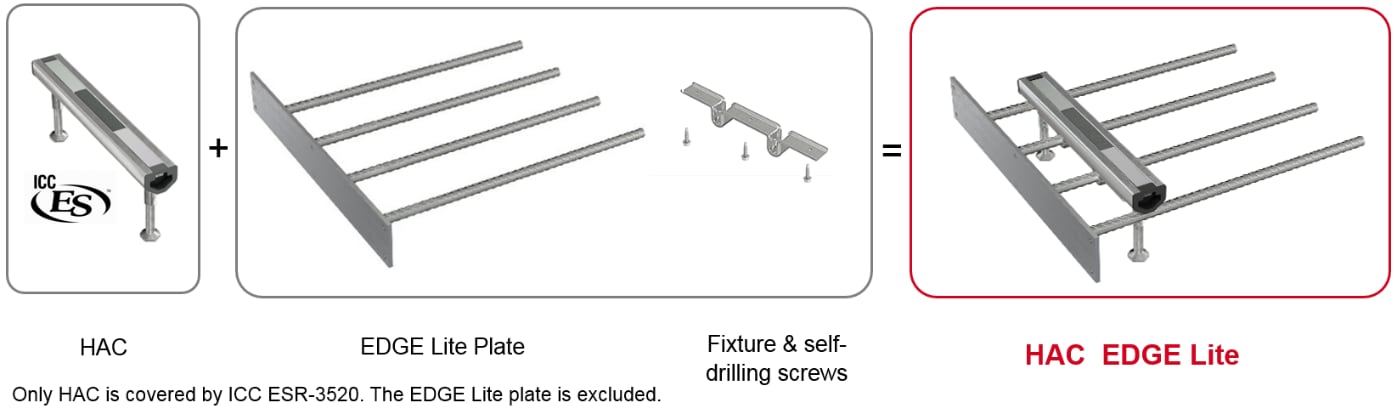 The Hilti Anchor Channel Keeps Your Embed Budget "Lite" - Hilt...