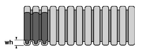 Firestopping electrical conduits - Engineering Centre