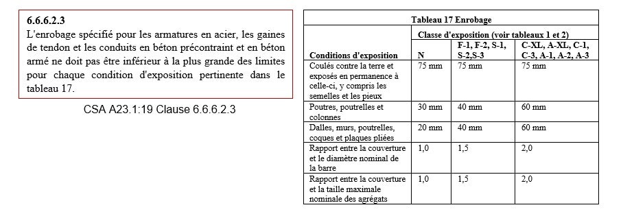 Conception de joints structuraux à l'aide des dispositions de ...