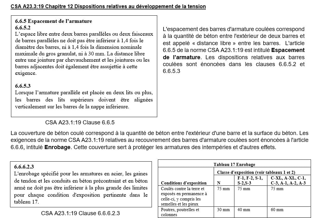 Conception de l'extension à l'aide des dispositions de la norm...