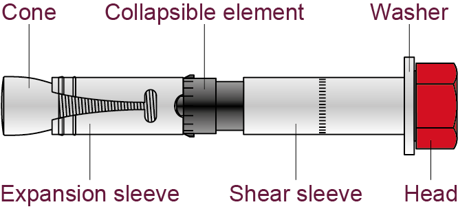 Tips For Using Sleeve Anchors For Structural Steel Fixings - A...