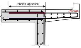 Post-installed Reinforcing Bar Design Options - Hilti USA