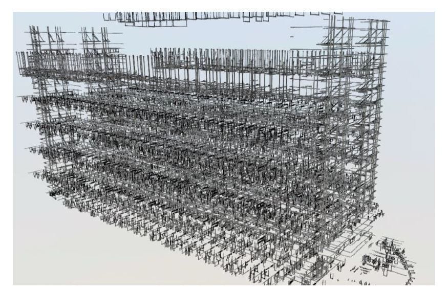 How BIM can help you to become more productive with proactive ...