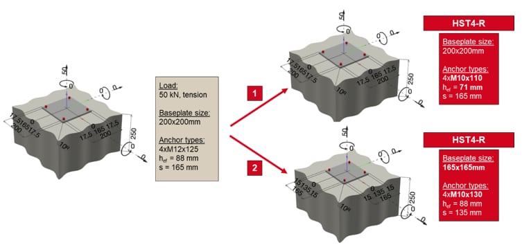 Hilti HST4-R: Beyond Post-Installed Anchors’ Standards - Engin...