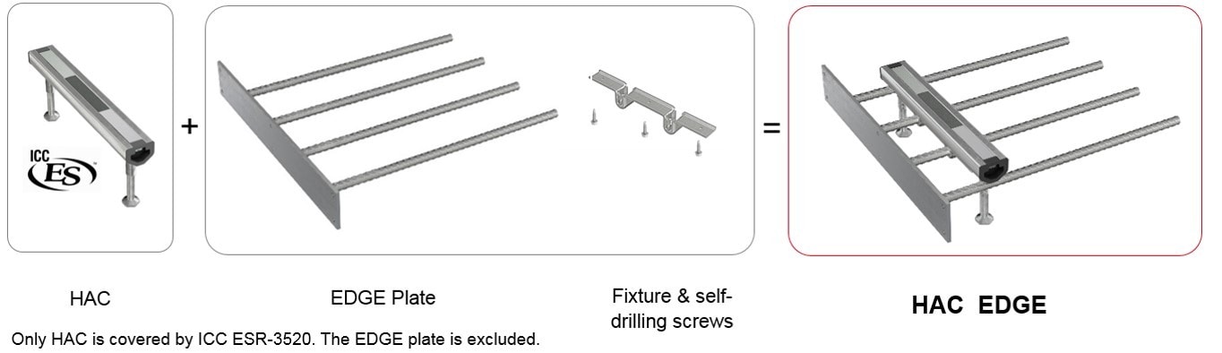 HAC Front-of-slab Rebar Channel Anchor Channels TCRS Hilti, 49% OFF