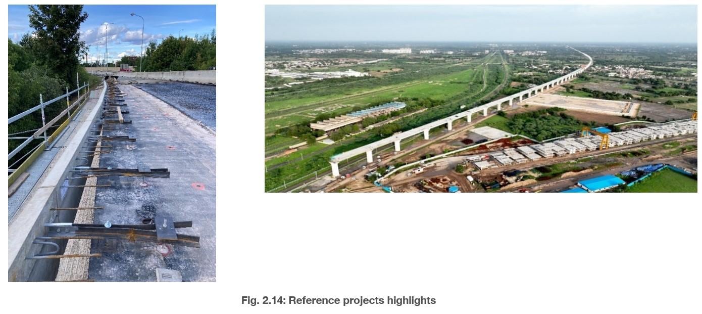 HILTI Handbook for Steel-to-Concrete Connections Using Post-In...