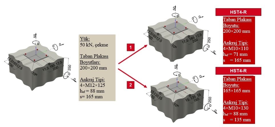 HST4-R : Standartlarının ötesinde sonradan ekilen ankraj - Eng...