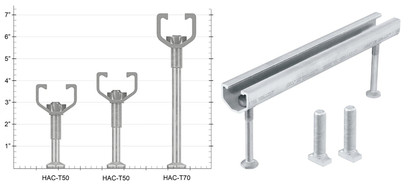 Cut Your Installation Time in Half with Hilti's Serrated Ancho...