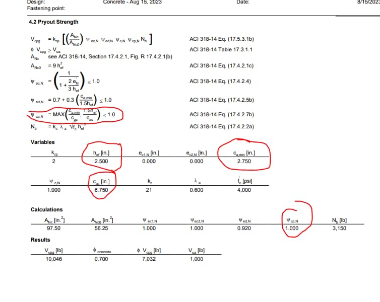 KWIK BOLT TZ2 Anchor Design Discrepancy - Calculation explanat...