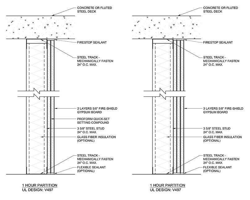 HVAC Damper fire system for 1hr wall drywall - Hvac, Firestop ...