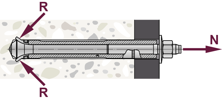 Fixing a Steel Plate: All You Need to Know About Anchor Working ...