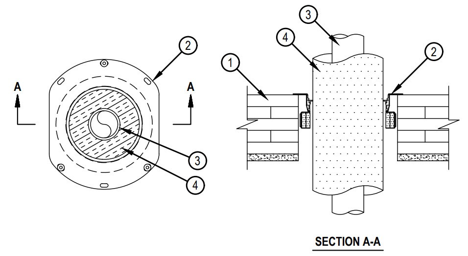 Industry First Mass Timber Firestop Listings Now Available - H...