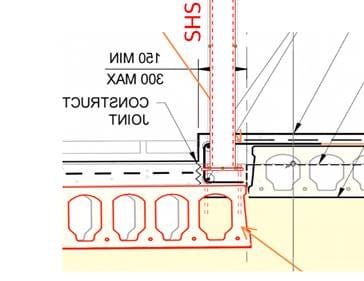 Recommended Anchors for Hollow Core Panel - base plate, hollo...