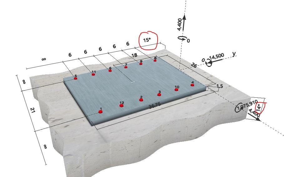Concrete dimensions with * - Dimensions with *, * - Hilti USA