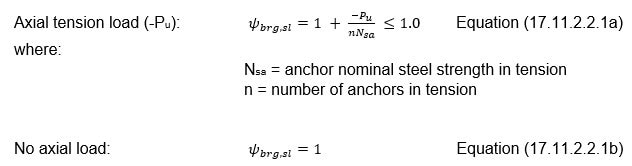 Integrating Shear Lug Design with ACI Anchoring-to-Concrete Pr...
