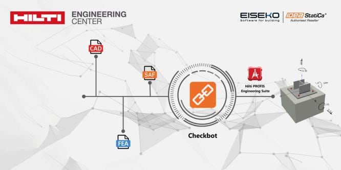PROFIS ENGINEERING PREMIUM E IDEA STATICA CHECKBOT - Engineeri...