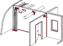L'IMPORTANCE DU COMPARTIMENTAGE POUR LES SOLUTIONS PARE-FEU PA...