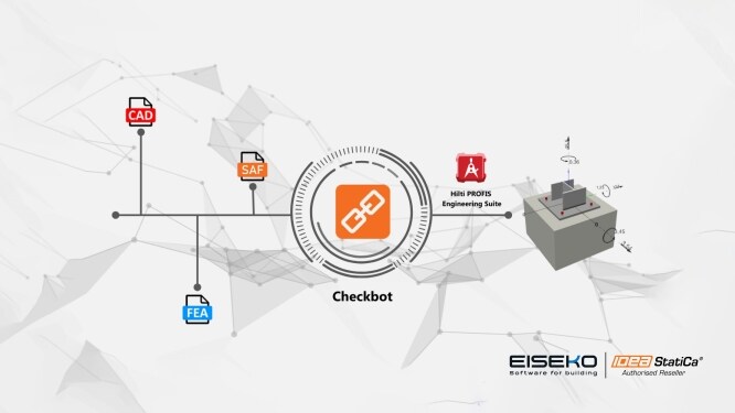 PROFIS ENGINEERING PREMIUM E IDEA STATICA CHECKBOT - Ask HILT