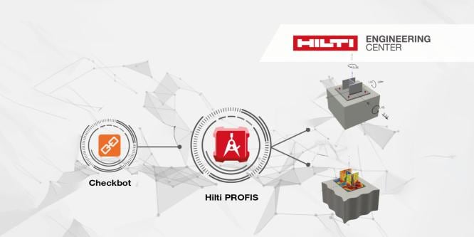 PROFIS ENGINEERING PREMIUM - Engineering Center
