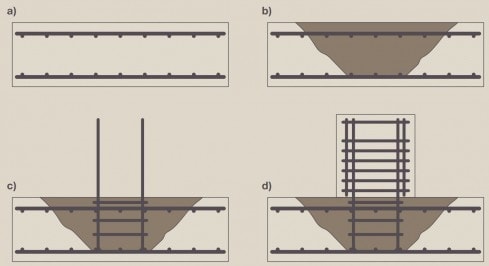 Berekening van ingelijmde wapeningsstaven volgens EOTA TR 069 ...