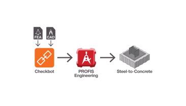 PROFIS ENGINEERING & CHECKBOT - Engineering Centre