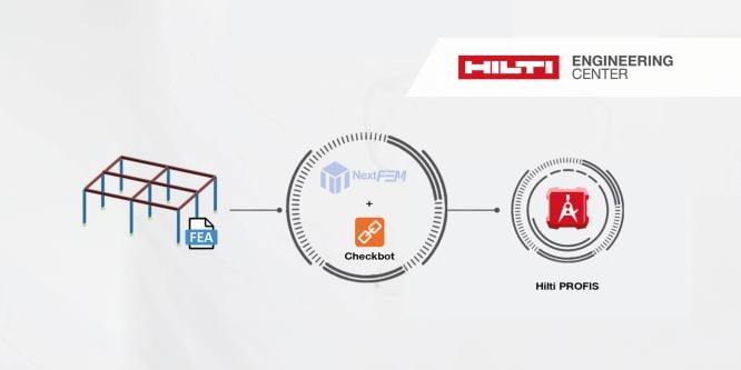 HILTI PROFIS ENGINEERING E CHECKBOT - Engineering Center