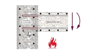 Fire Design of Post-Installed Rebar Applications - Engineering Centre