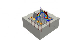GTW Design your base plates with PROFIS Engineering and CBFEM ...