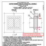 Firestop detail for beam penetration thru 2 HR rated walls - b...