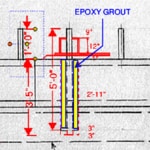 Epoxy grout for A193 B7 Anchor Bolt - Post installed Anchor Bo...