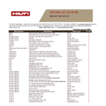 Fire Finish 120+ Intumescent Coating Finish - paint, intumescent, AESS4 ...