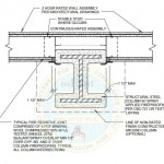 ul u419 and column - 2 hour wall column, u419 - Hilti USA