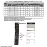 Anchoring into the Face of Partially Grouted CMU Walls - mason...