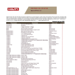 Fire Finish 120+ Intumescent Coating Finish - paint, intumescent, AESS4 ...
