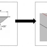 Anchor design failure with increased embedment - anchor ember...