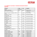 Hilti Dynamic/Filling set - anchor, Engineering - Ask HILTI